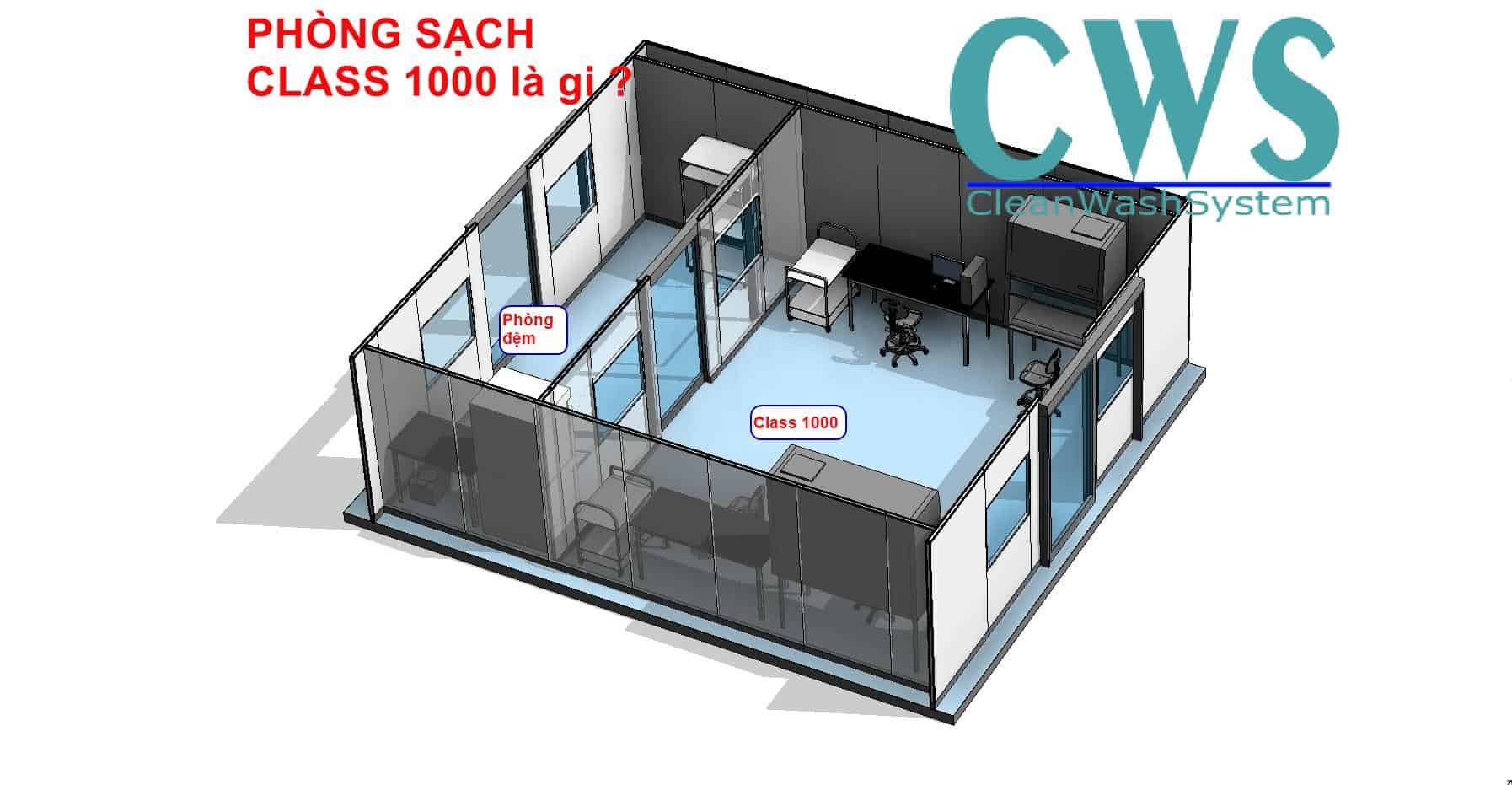 Tiêu chuẩn phòng sạch Class 1000 (Phòng sạch ISO 6) là gì? - Phòng Sạch CWS